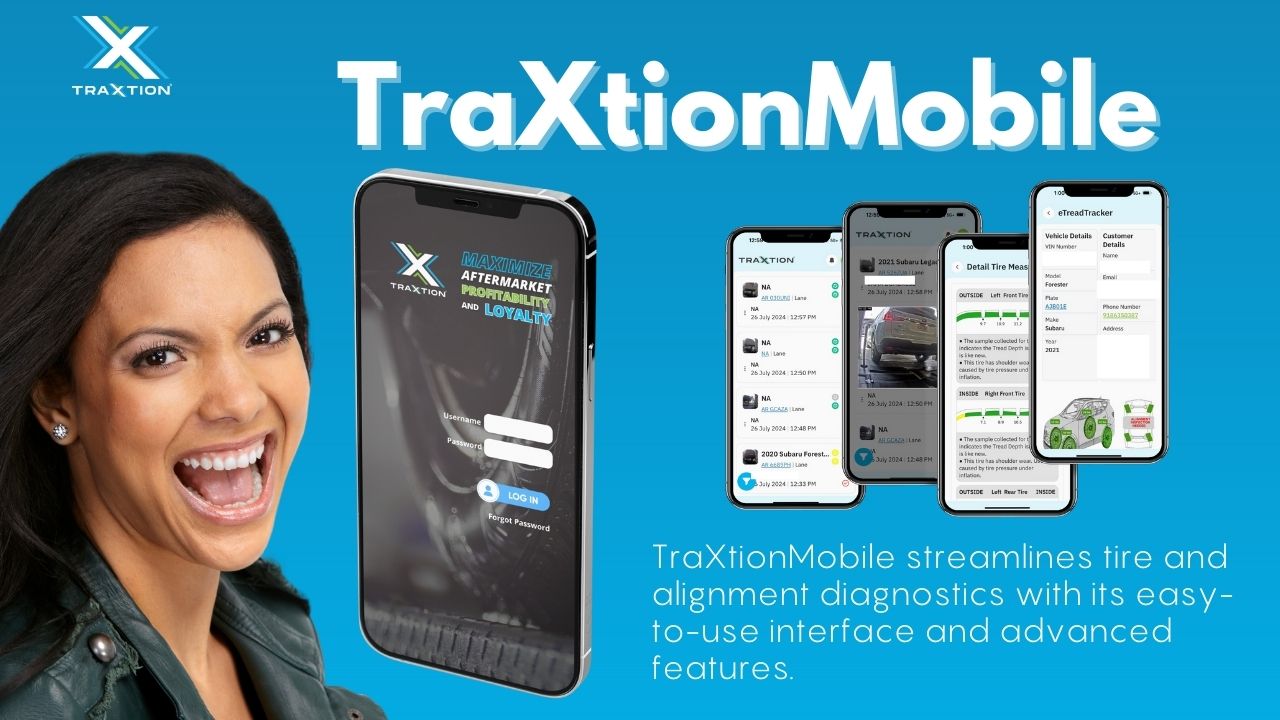 TraXtion History - From ImageMap to Diagnostic Leaders