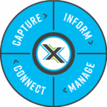 TraXtion - TreadSpecX - TraXtion